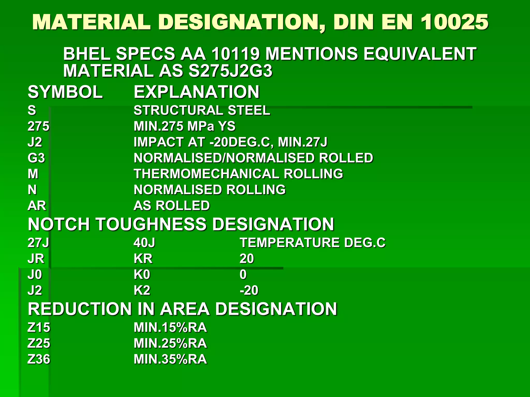 MATERIAL DESIGNATION SYSTEM.ppt