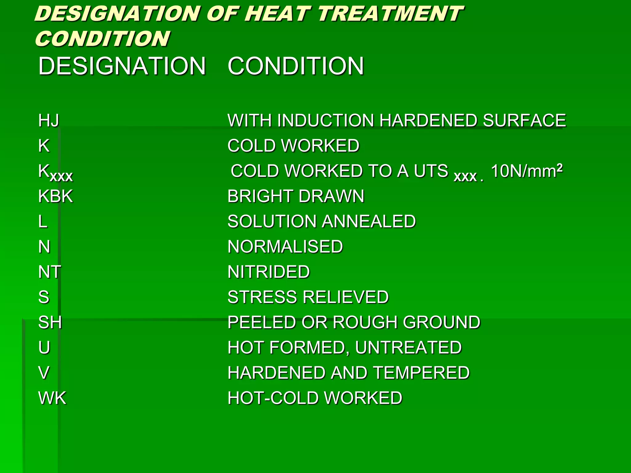 MATERIAL DESIGNATION SYSTEM.ppt