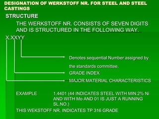 MATERIAL DESIGNATION SYSTEM.ppt | Chemistry | Science