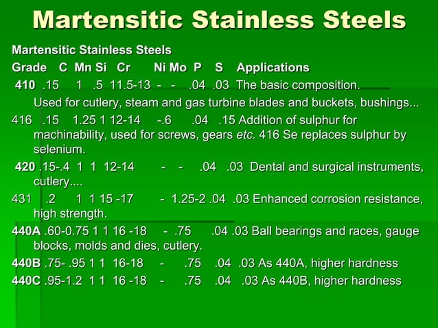 MATERIAL DESIGNATION SYSTEM.ppt | Chemistry | Science