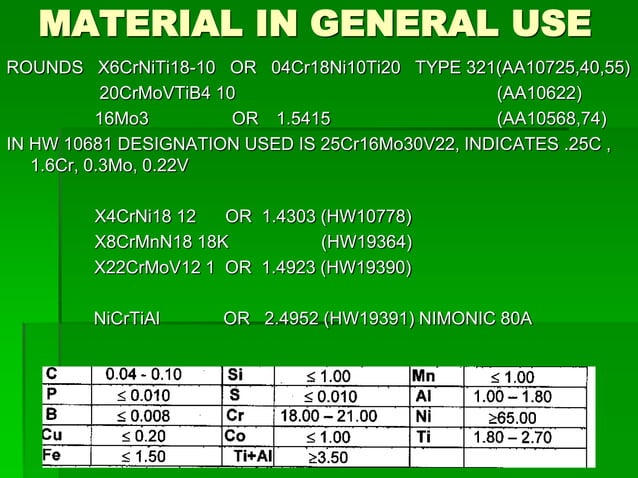MATERIAL DESIGNATION SYSTEM.ppt | Chemistry | Science
