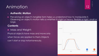 Material design full topics_animation | PPT