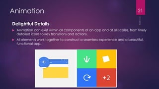 Material design full topics_animation | PPT