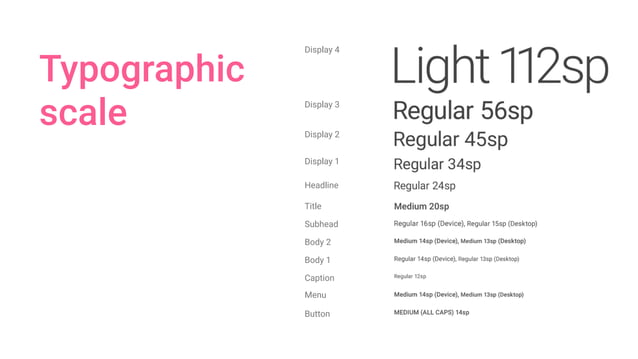 Material Design Keynote | PPT