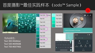 Material design ui 最佳实践方案-shounwang | PPT