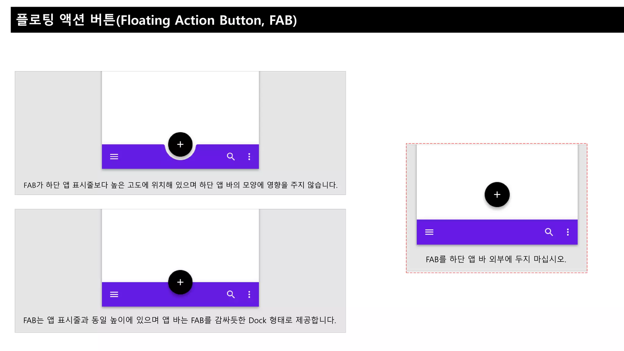Material design update 2: Bottom app bar | PDF