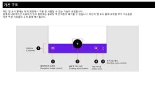 Material design update 2: Bottom app bar | PDF