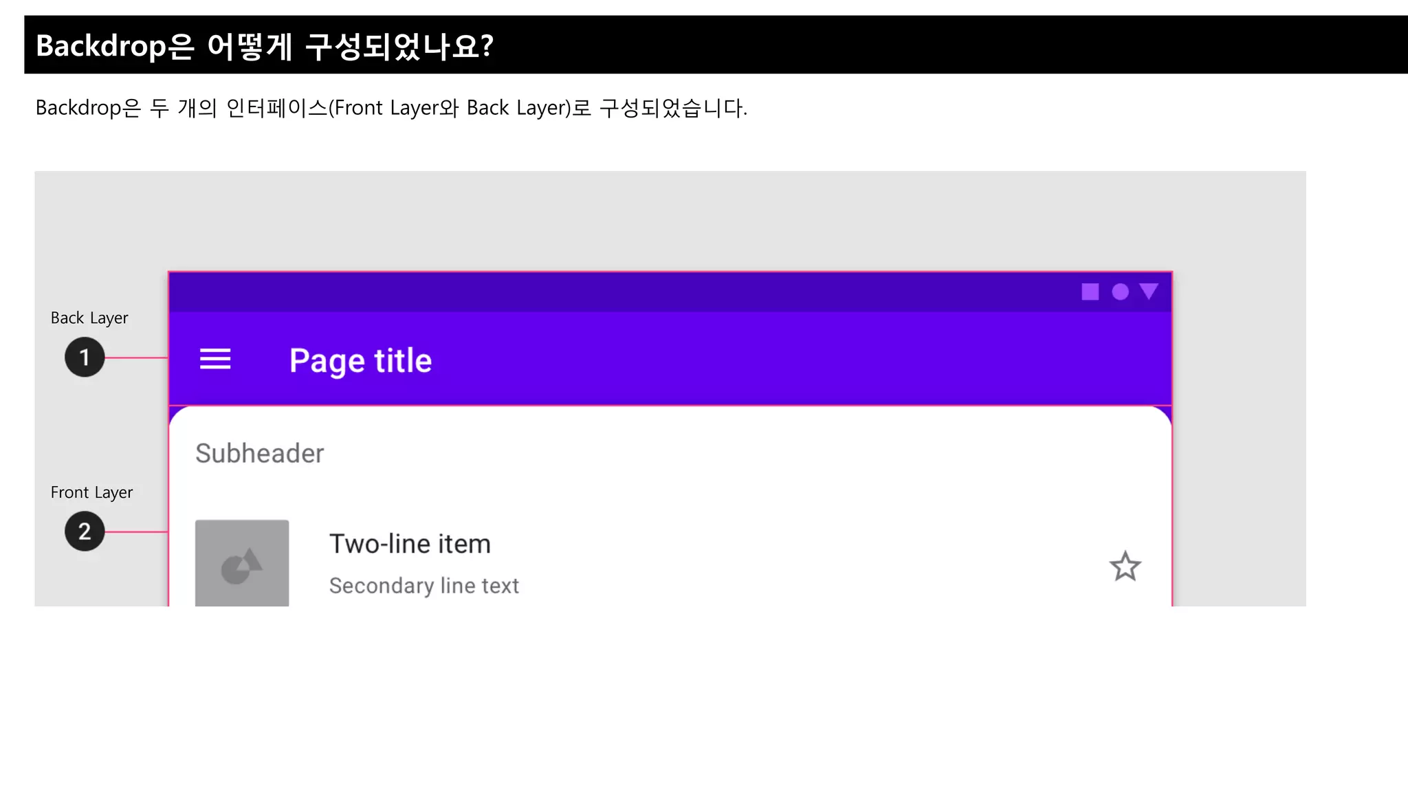 Material design update 3 Backdrop | PDF