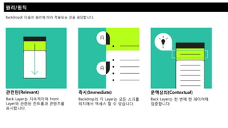 Material design update 3 Backdrop | PPT