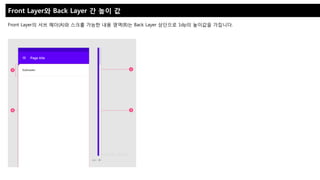 Material design update 3 Backdrop | PPT