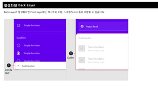 Material design update 3 Backdrop | PPT