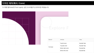 Material design update 3 Backdrop | PPT