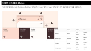 Material design update 3 Backdrop | PPT