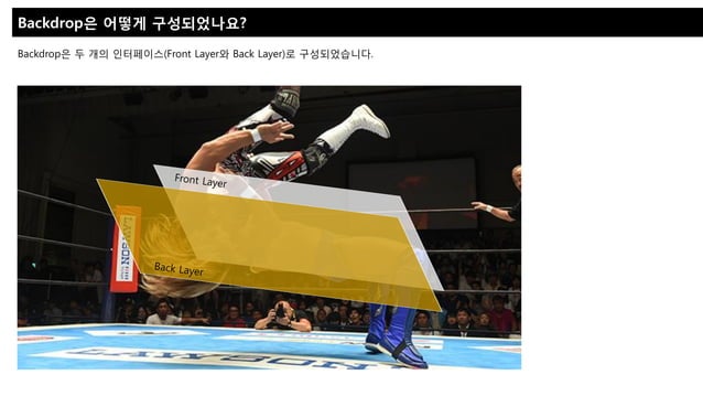 Material design update 3 Backdrop | PPT