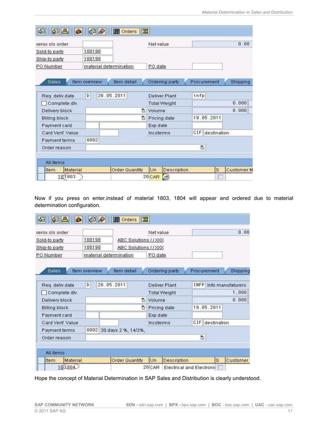 Material determination in sales and distribution | PDF