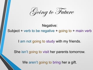 Material didactico futuro con be going to | PPT