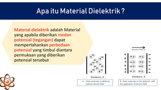 Material dielektrik.pptx