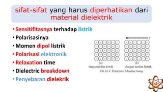 Material dielektrik.pptx