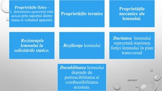 Materiale | PPTX