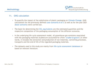 Material Efficiency of Packaging in Comparison .pdf