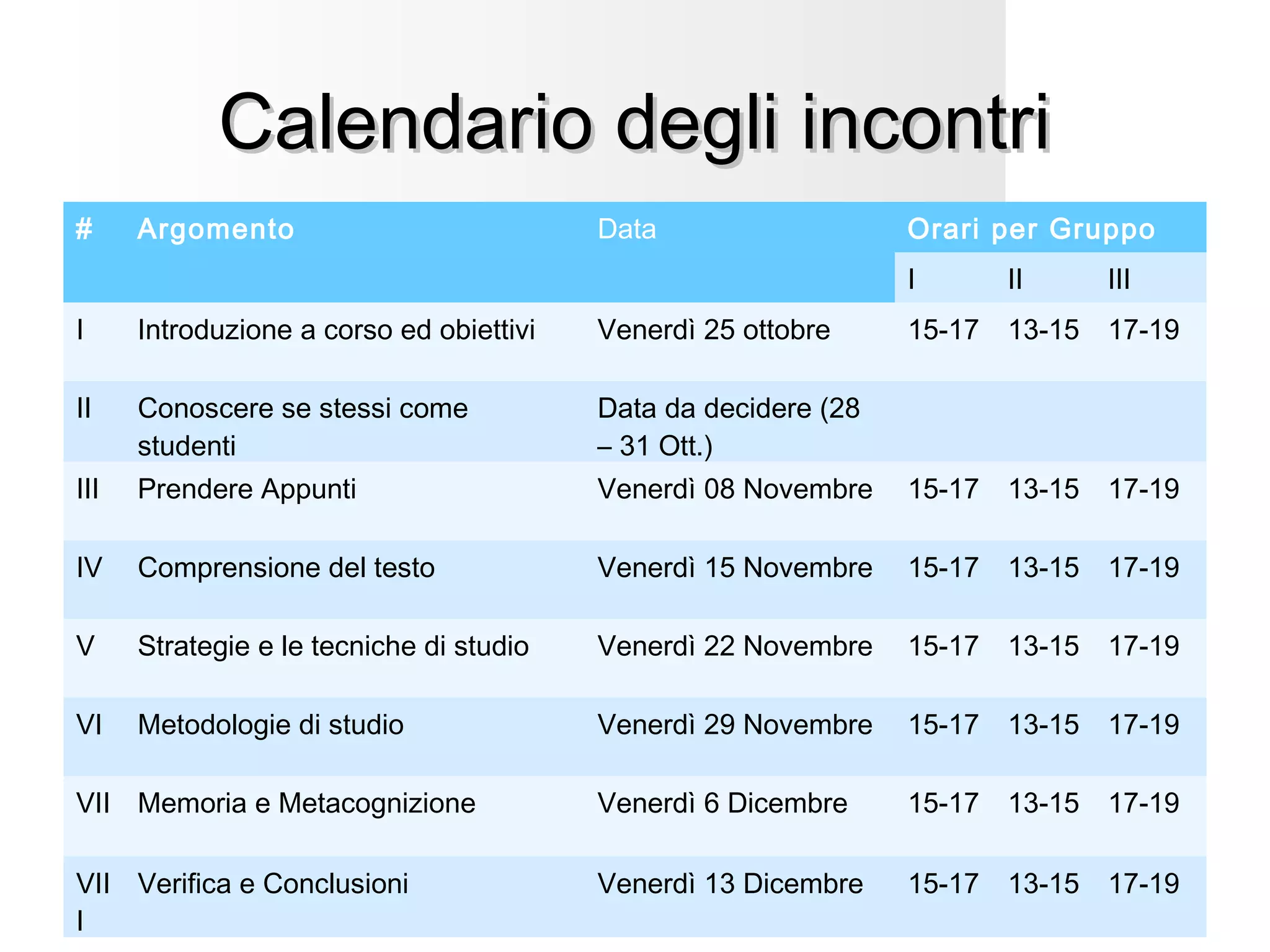 Materiale informativo laboratorio_metodo di studio | PPT