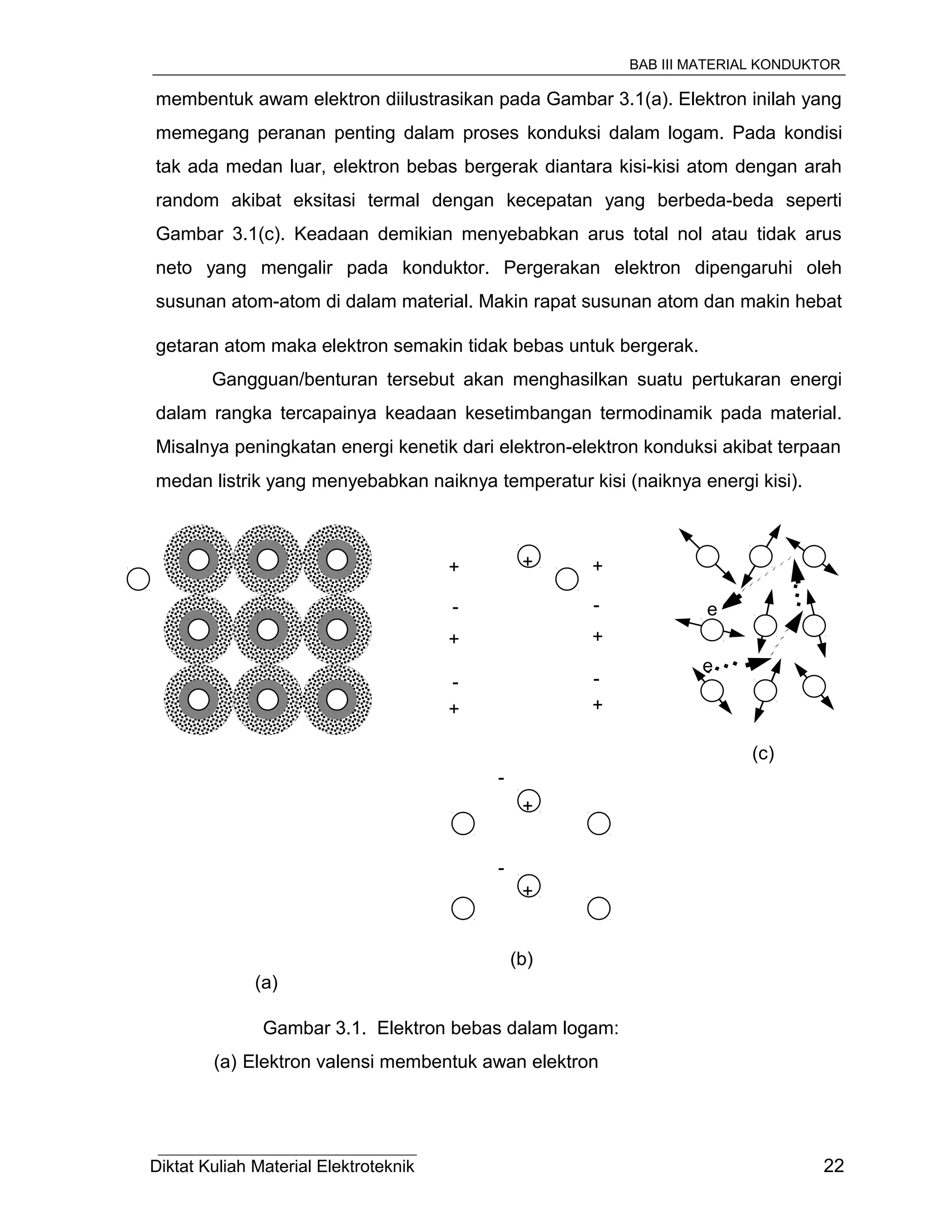[Material elektroteknik] buku | DOC