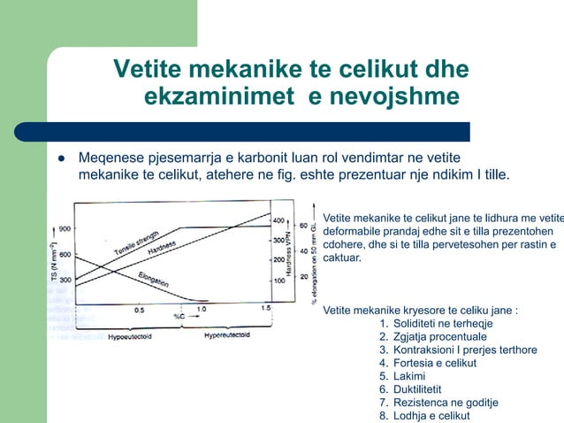 Materiale ndertimore ii çeliku | PDF