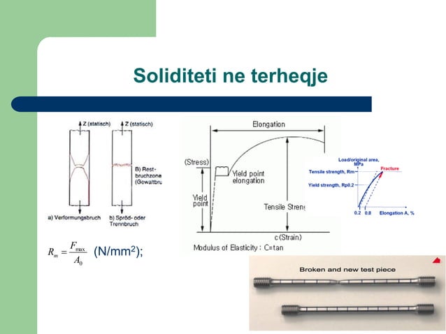 Materiale ndertimore ii çeliku | PDF