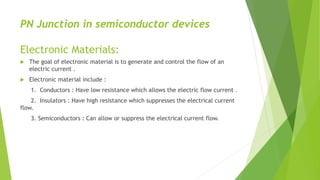 Material engineering and its applications. | PPTX