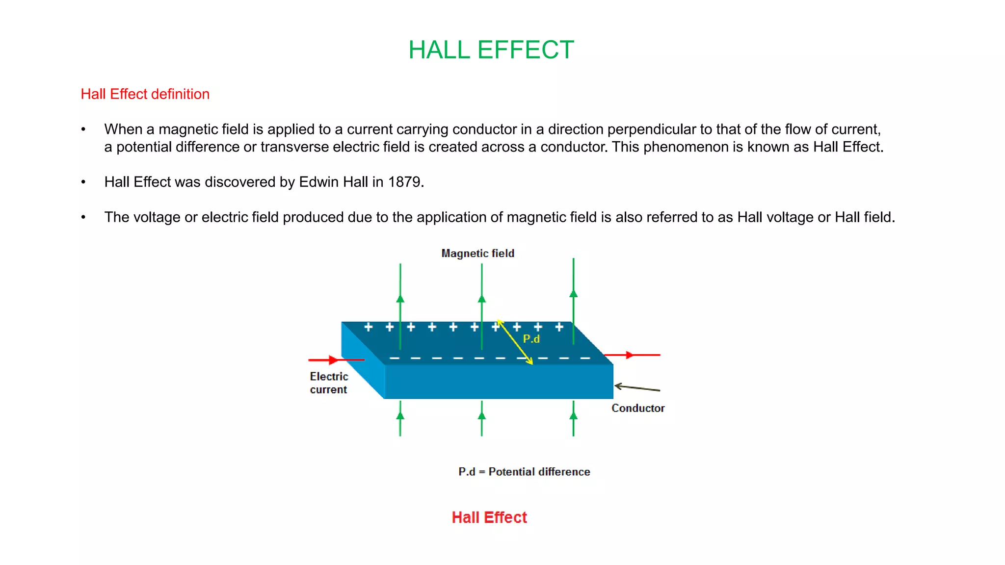 Hall Effect And Application To identification of Semi-conductors | PPTX