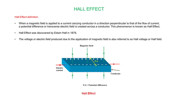 Hall Effect And Application To identification of Semi-conductors | PPTX