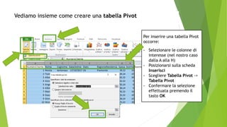 Tabelle pivot e import dati su Microsoft Excel | PPTX
