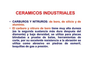 Materiales-Cerámicos-