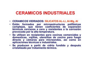 Materiales-Cerámicos-