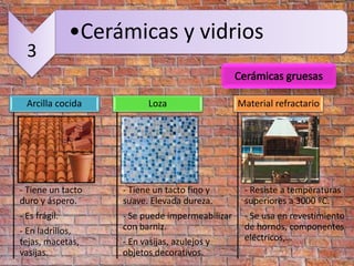 PPT MATERIALES DE CONSTRUCCIÓN CIVIL ACTUAL | PPTX