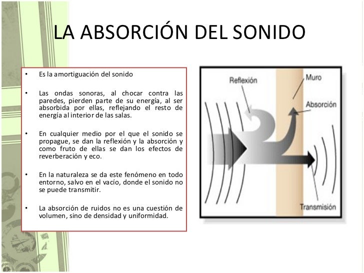 Materiales absorbentes
