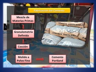 Materiales aglomerantes