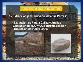 Materiales aglomerantes | PPTX