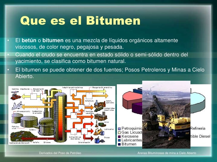 Materiales Bituminosos