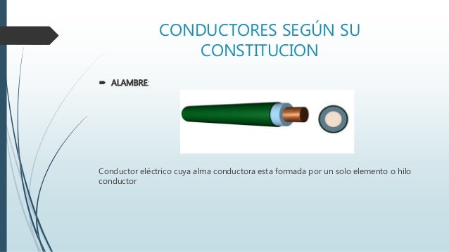 Materiales conductores electricos
