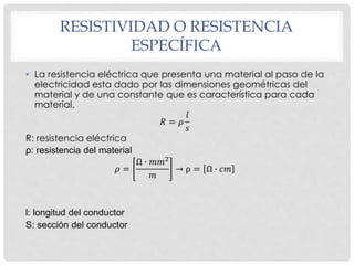 Materiales conductores y aislantes | PPTX