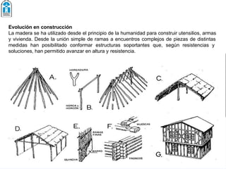Materiales de construcción madera y sus caracteristicas.pptx