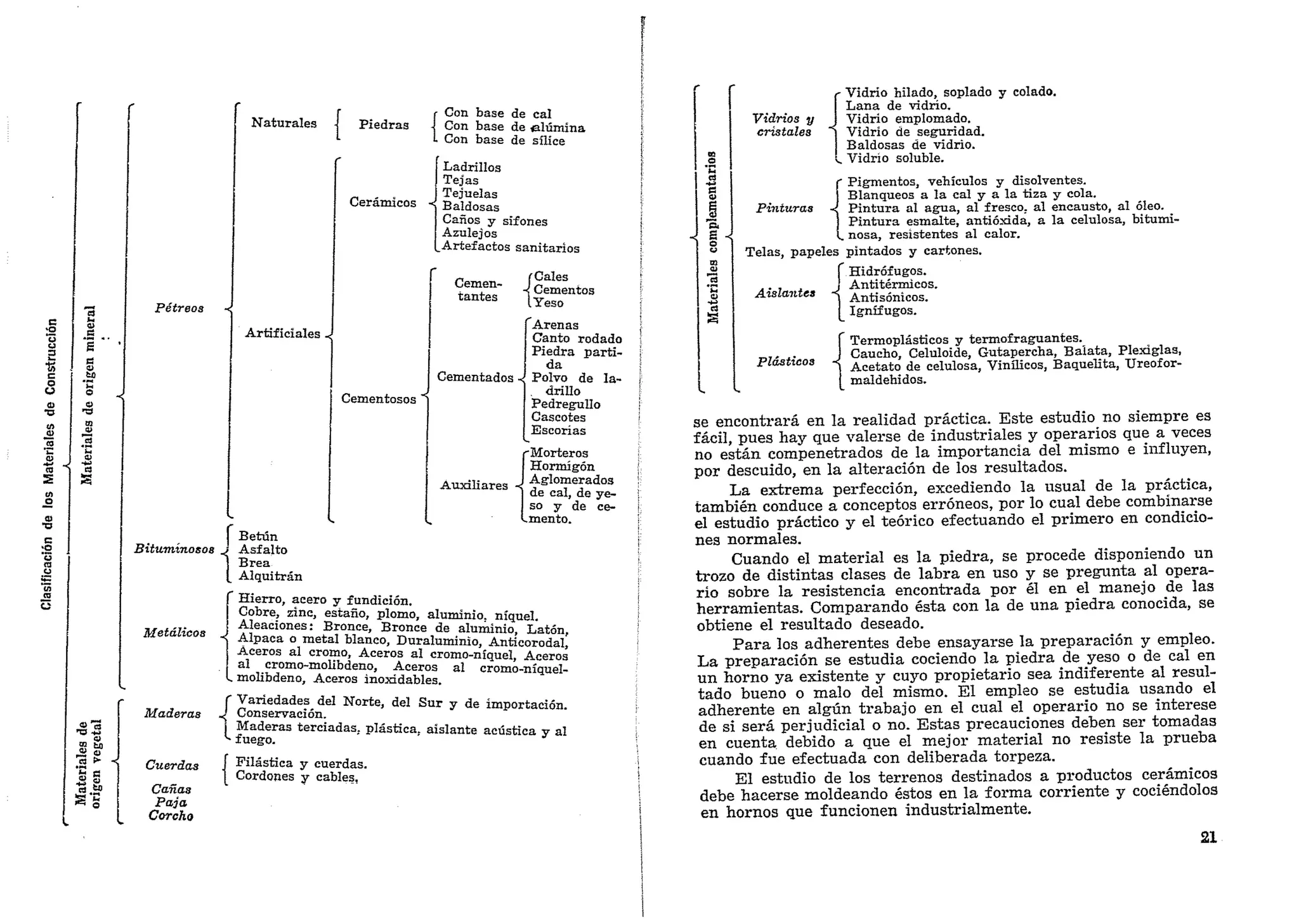 MATERIALES DE CONSTRUCCION - PASMAN.pdf