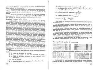 MATERIALES DE CONSTRUCCION - PASMAN.pdf
