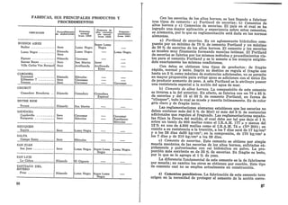 MATERIALES DE CONSTRUCCION - PASMAN.pdf