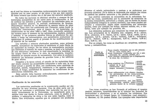 MATERIALES DE CONSTRUCCION - PASMAN.pdf