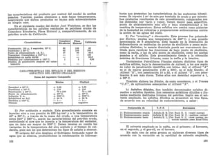 MATERIALES DE CONSTRUCCION - PASMAN.pdf