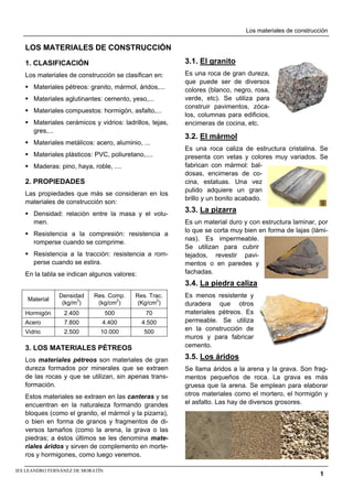 Materiales de construccion_apuntes_y_actividades | PDF
