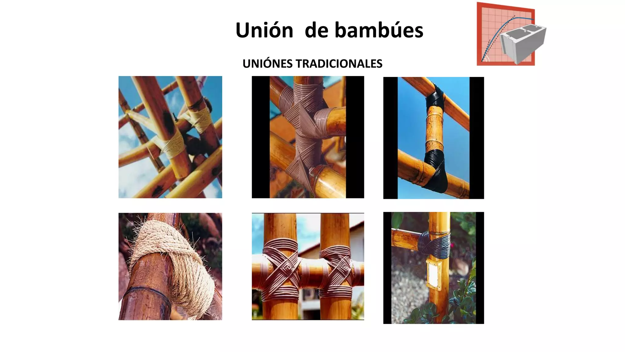 MATERIALES DE CONSTRUCCION MADERAS-BAMBU.24.01.2023.pptx