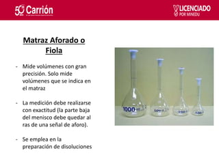 MATERIALES DE LABORATORIO.pptx